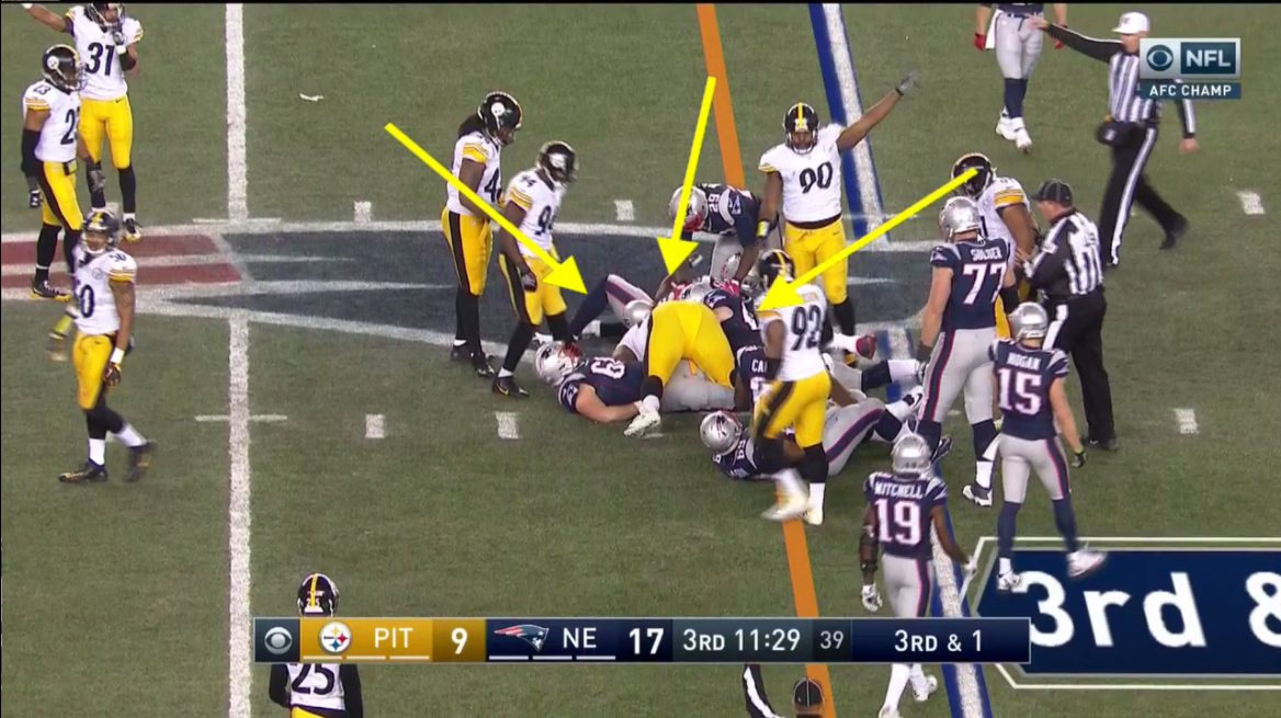 Officiating video: Championship momentum, fumble challenge, and ...