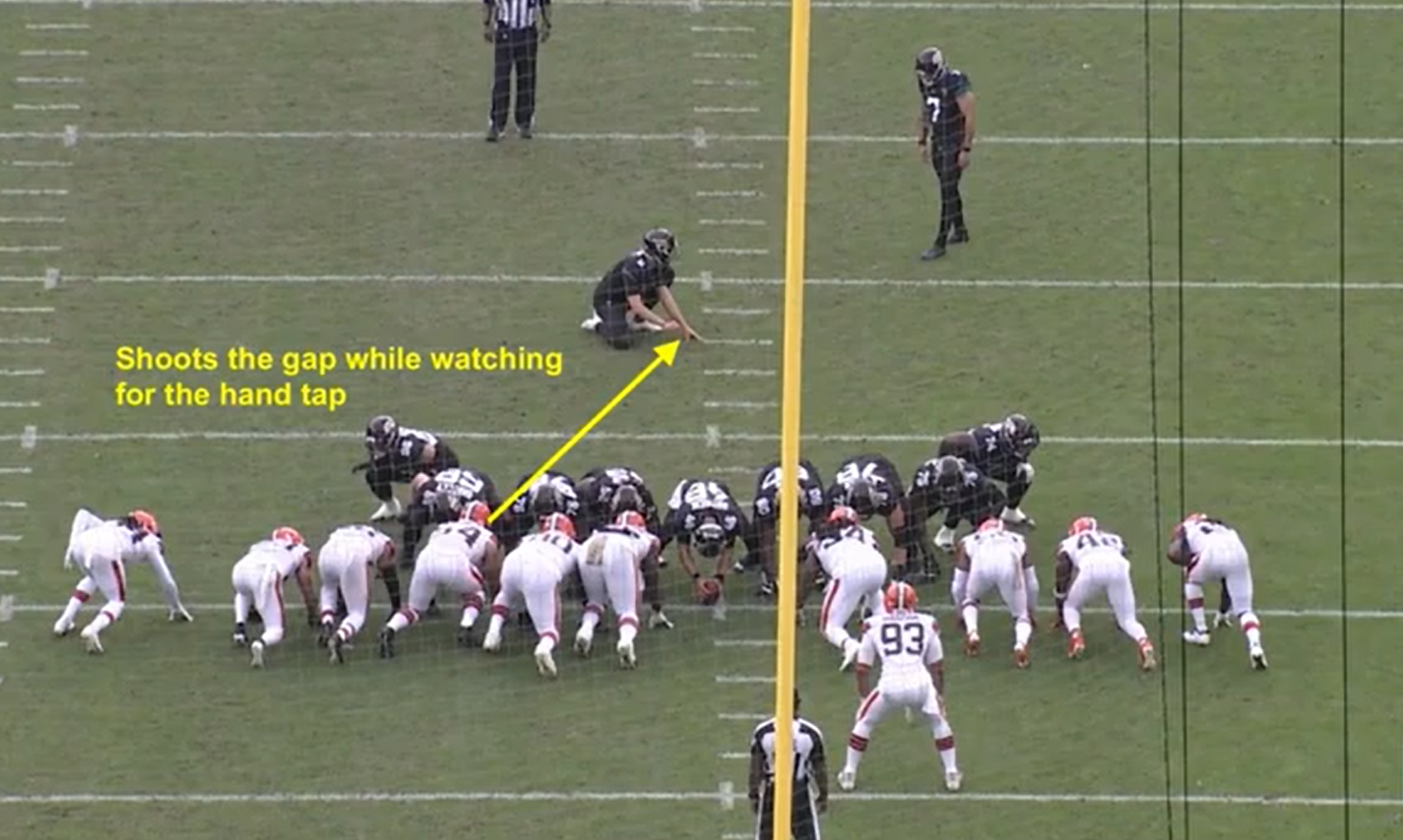 Officials concentrating on edge defenders timing the snap on FG and XP ...