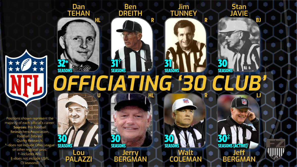 6 NFL officials with 146 years of combined experience are retiring this ...
