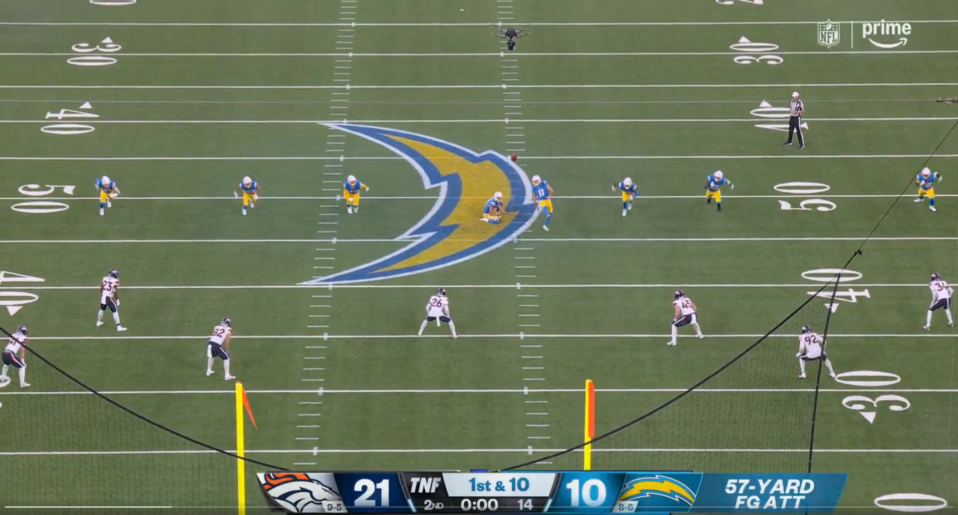Chargers score on the first successful fair-catch kick in 48 years ...